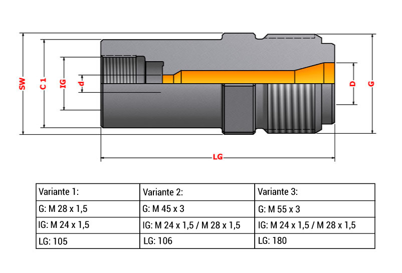 standard design - OFS - Filtersysteme für die Kunststoff-Technik in Buchen